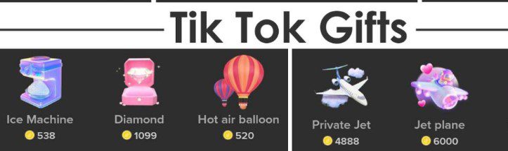 Lalu ada dua gift yang menempati posisi tiga yakni kastil fantasi dan roket. Untuk mengirim ...