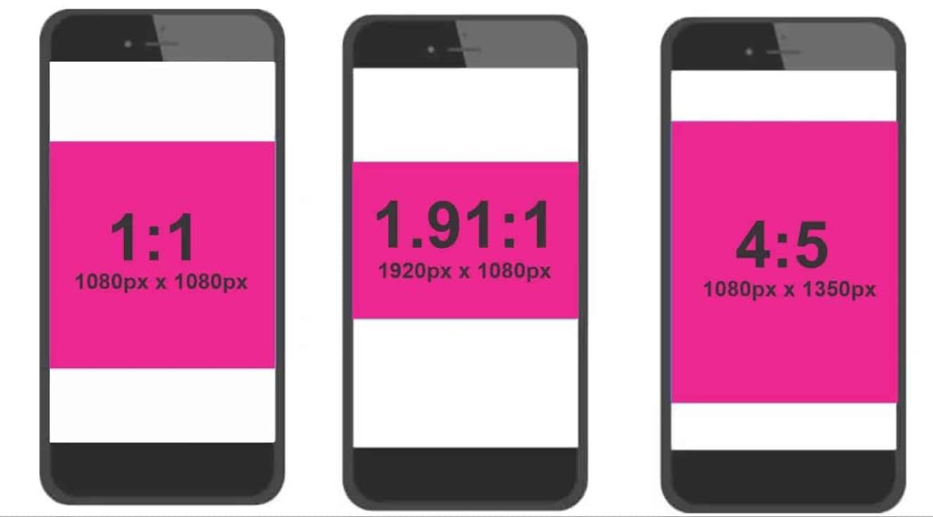 4 Ukuran Feed Instagram yang Wajib Diketahui