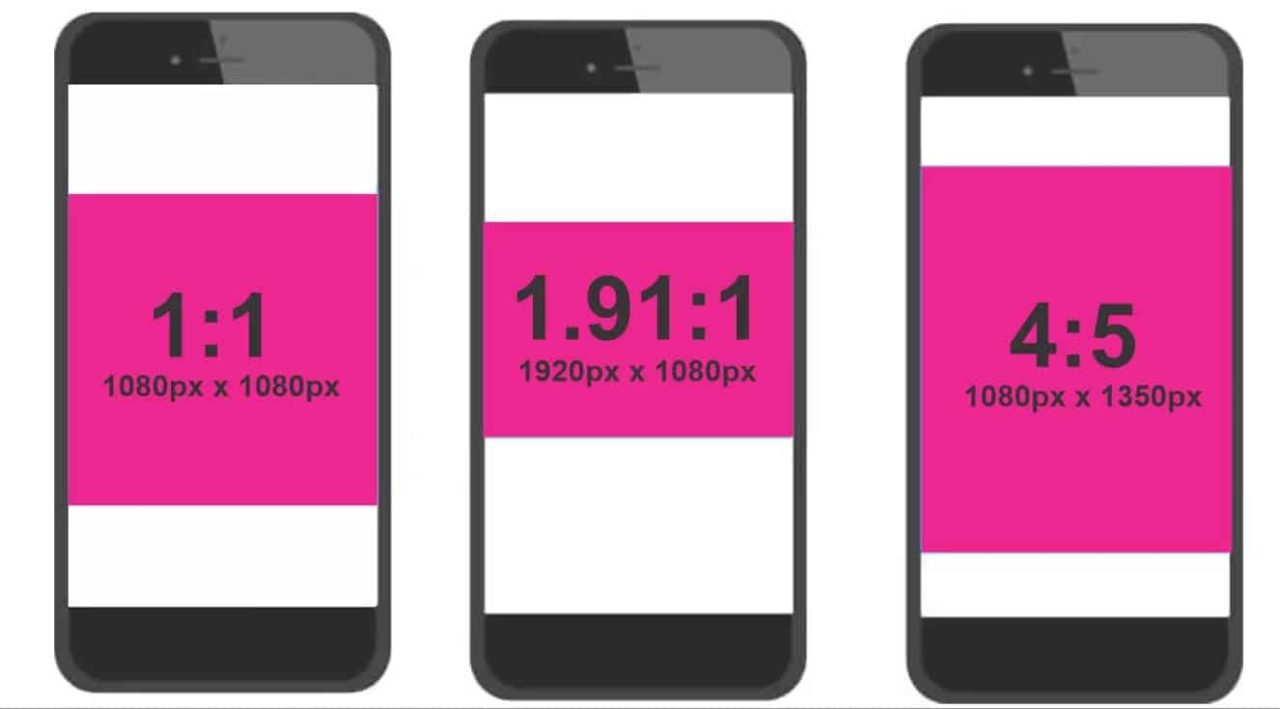 4 Ukuran Feed Instagram yang Wajib Diketahui