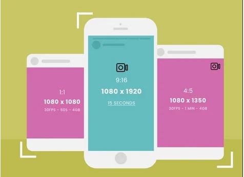 Ketentuan Ukuran Feed Instagram