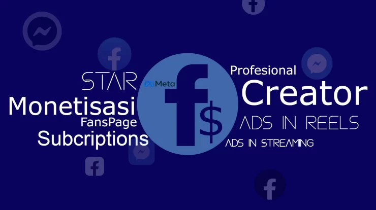 syarat monetisasi fb pro